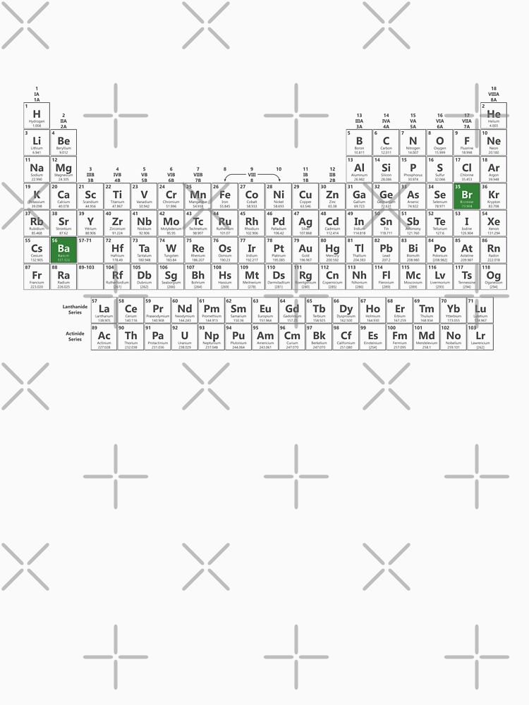 "Breaking Bad Periodic Table White" T-shirt by it-itch-n-burns ...