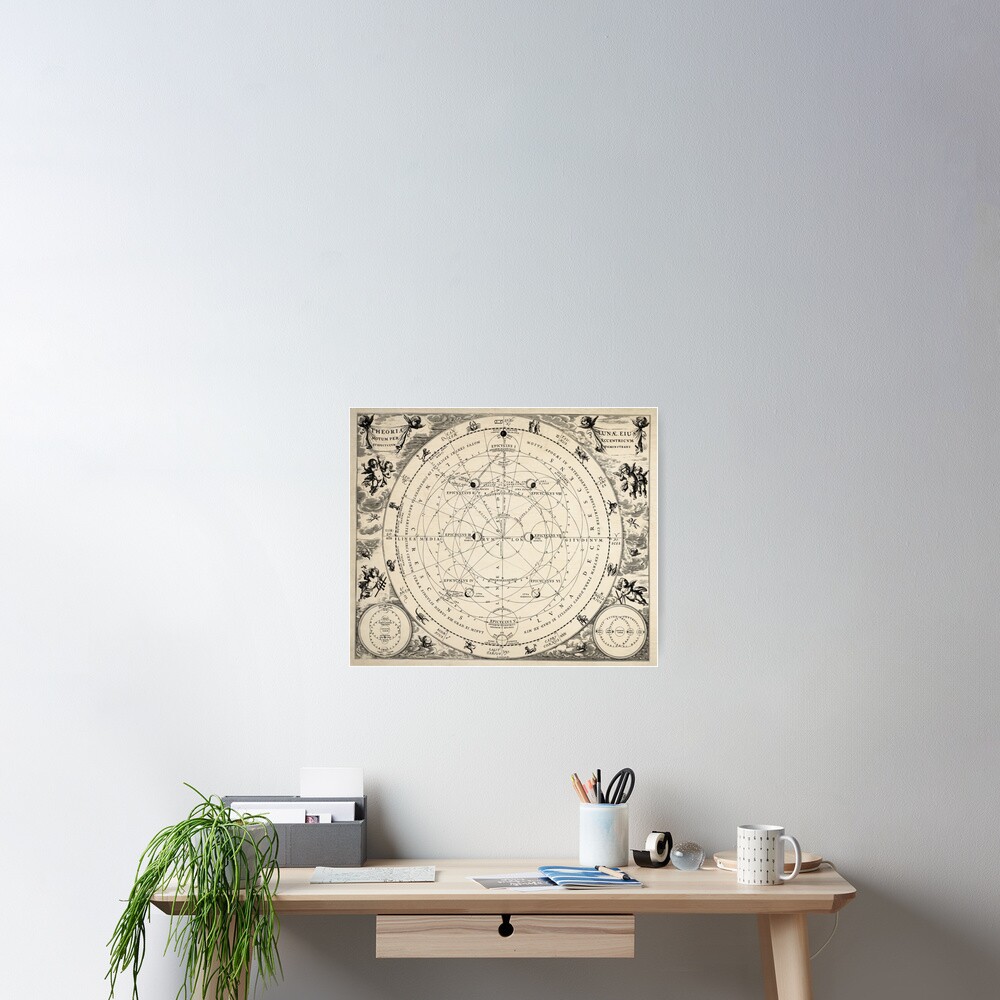 "Vintage Astronomy/Astrology Map " Poster for Sale by NoCoffeeNoLife ...