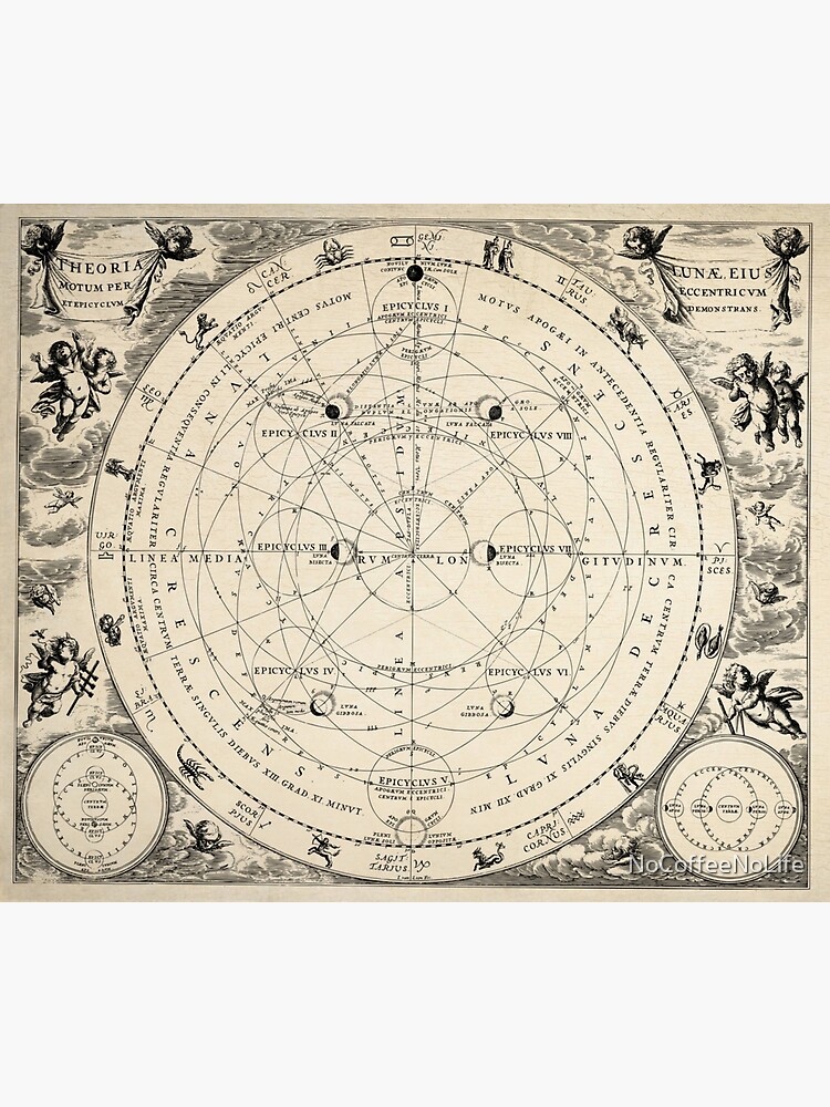"Vintage Astronomy/Astrology Map " Poster for Sale by NoCoffeeNoLife ...