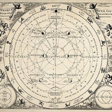 "Vintage Astronomy/Astrology Map " Poster for Sale by NoCoffeeNoLife ...