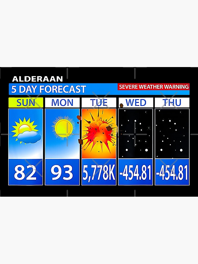 "Weather Forecast" Poster for Sale by ErhardKrug-Club | Redbubble