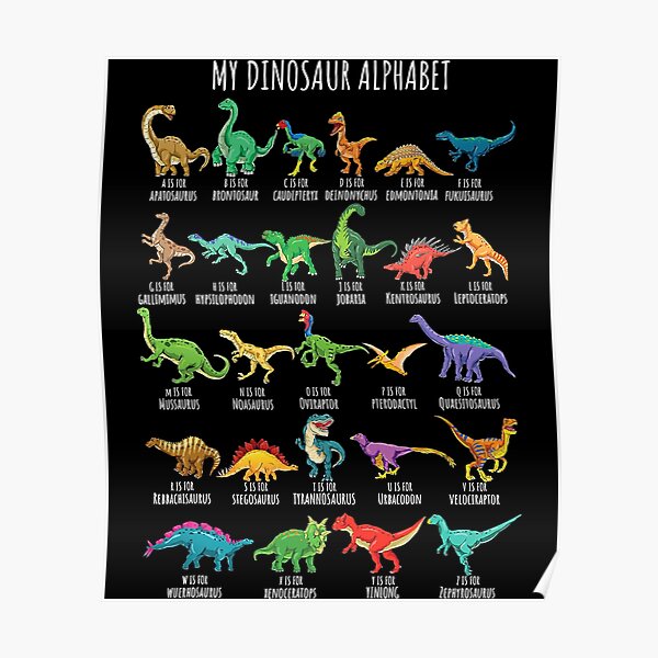 "Types Of Dinosaurs Alphabet A Z ABC Dino Identification" Poster for ...