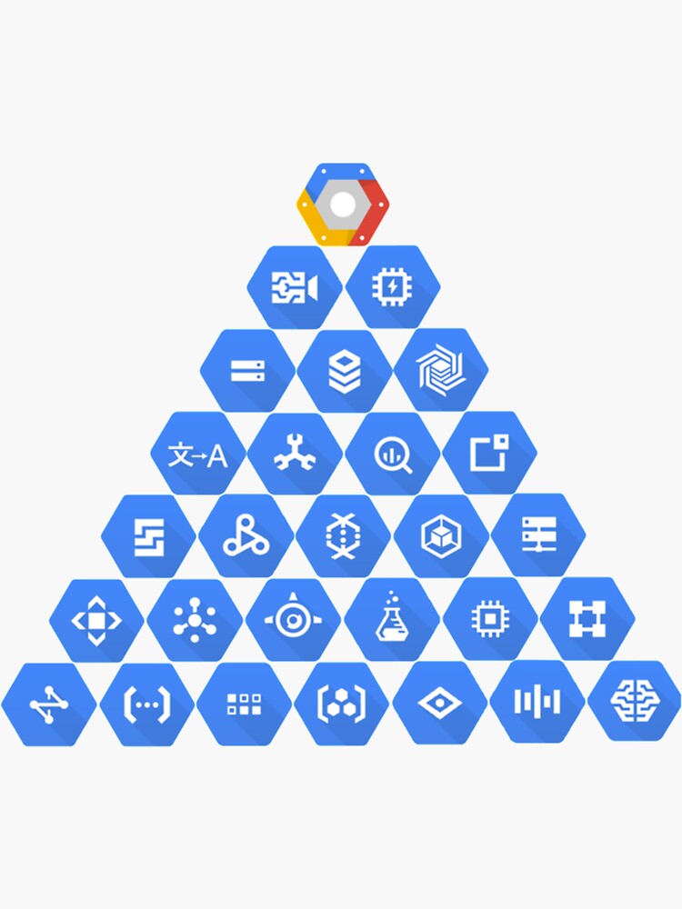 Pegatina «Camiseta con pirámide de elementos de Google Cloud Platform» de AnjarDantinger | Redbubble