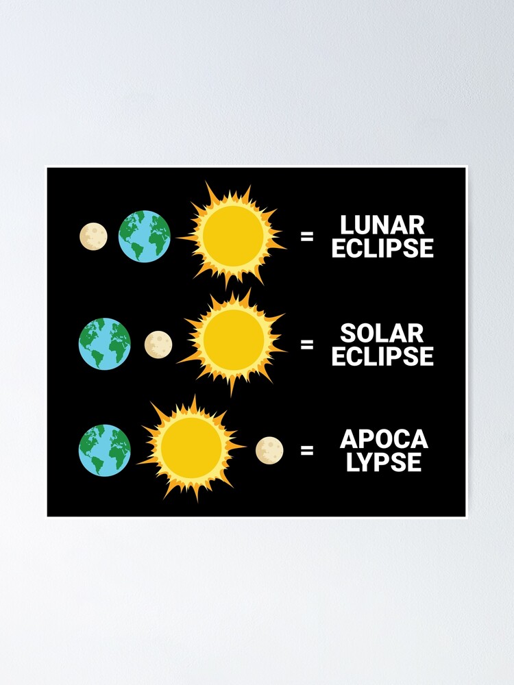 "Lunar Eclipse Solar Eclipse Apocalypse Funny Science Design" Poster by ...