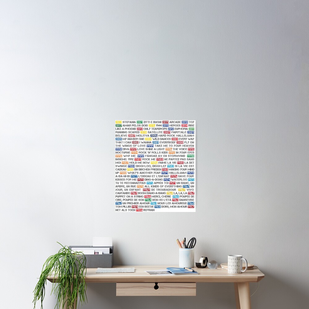 "ESC Winning Songs [Complete]" Poster for Sale by lazarusheart | Redbubble