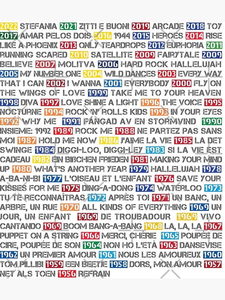 "ESC Winning Songs [Complete]" Poster for Sale by lazarusheart | Redbubble