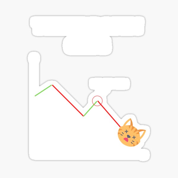 "Dead Cat Bounce | Funny Cate Meme | Funny Cat T-shirt | Funny Cat Mugs ...
