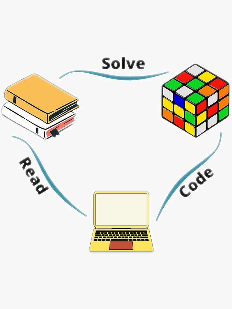 "Read Solve Code" Sticker for Sale by IkiSama | Redbubble