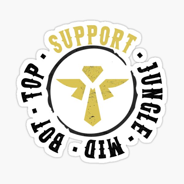 "SUPPORT | SUPP DIFF | SUPPORT DIFFERENCE | BETTER SUPPORT WINS ...