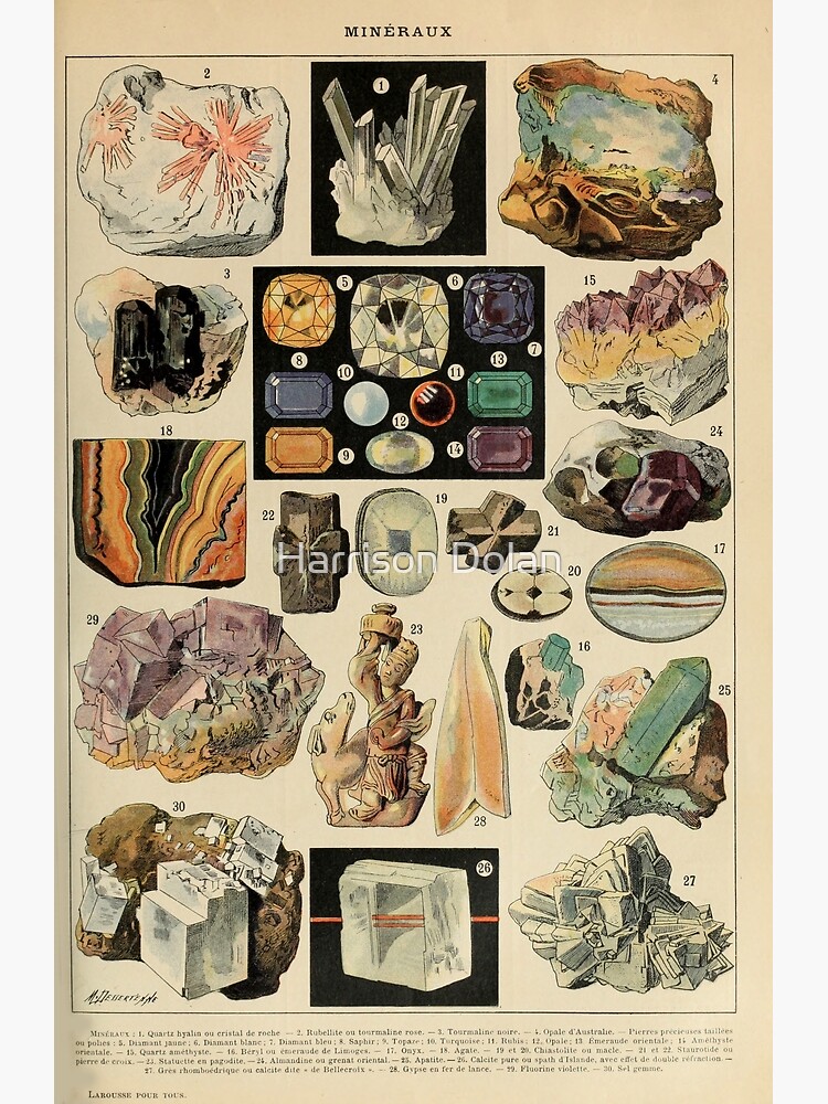 "MINERALS - French Geology continued" Poster for Sale by Speightsmate ...