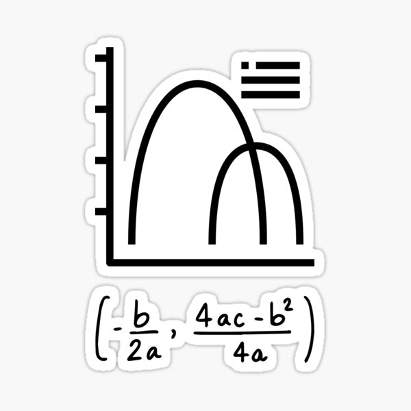 "Quadratic Formula" Sticker for Sale by empire1arts | Redbubble