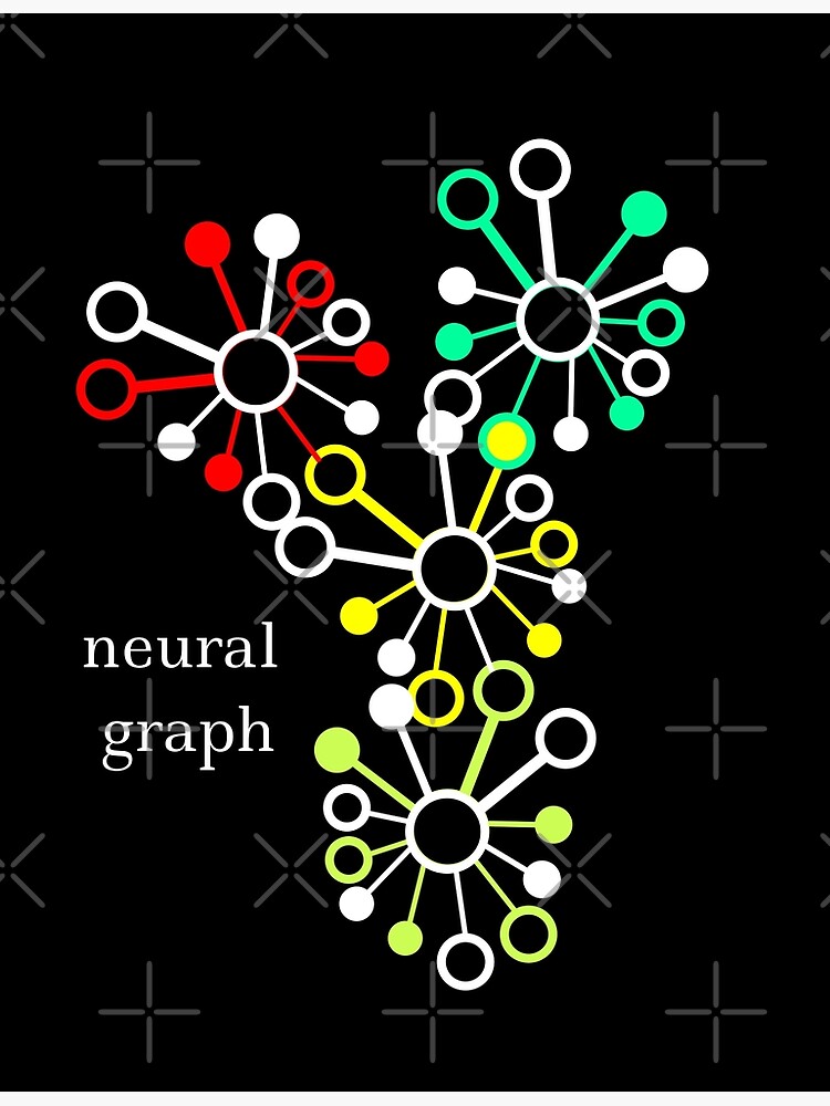 "neural network molecule molecular graph high dimensional neural ...