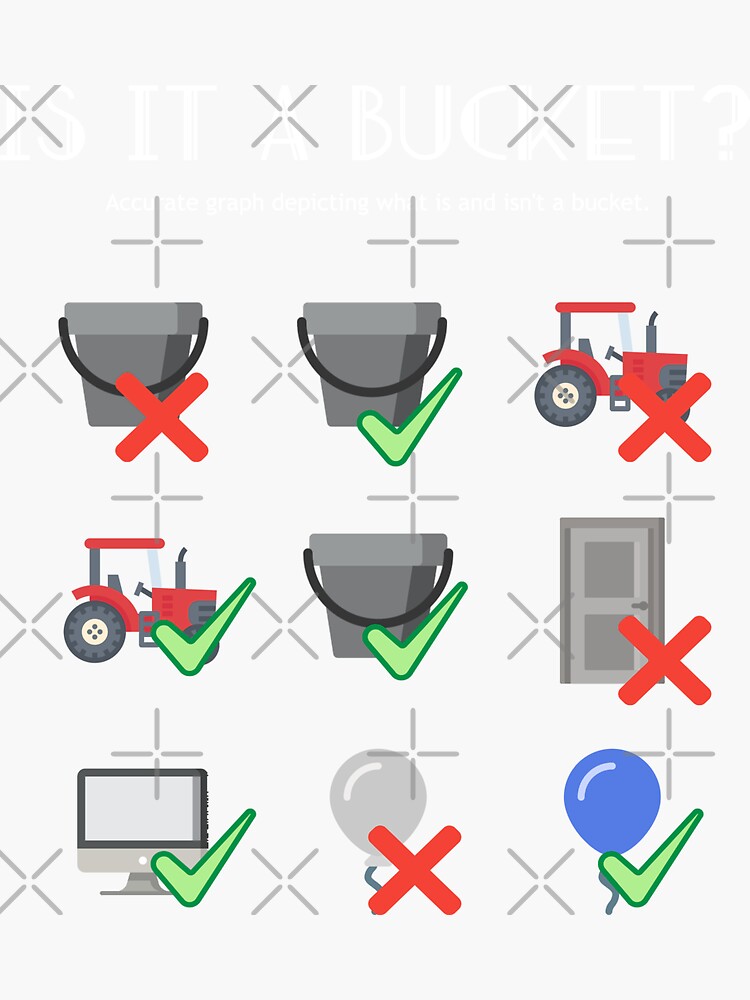 "Is It a Bucket? Quiz // The Stanley Parable" Sticker for Sale by CYBER ...