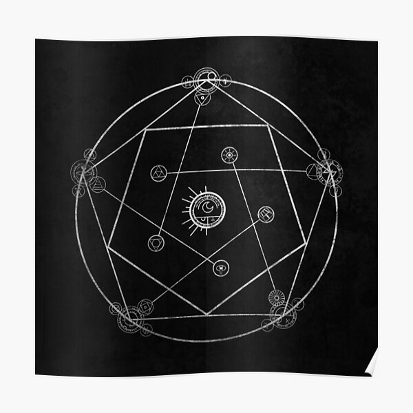 "Reverse Transmutation Circle" Poster by Karnoffel | Redbubble