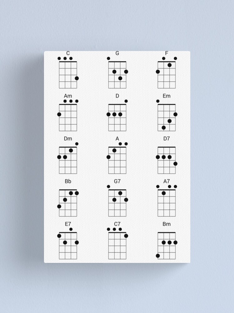 "15 Common Ukulele Chords Chart - Cheat Sheet for Uke Players" Canvas ...