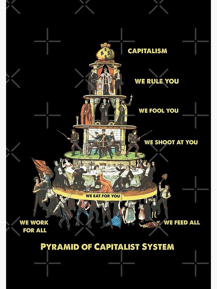 "Pyramid of Capitalist System" Journal for Sale by TeeARTHY | Redbubble