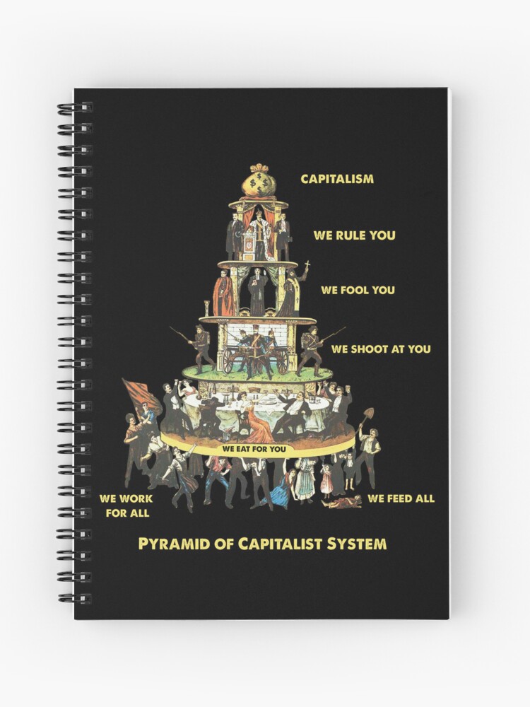 "Pyramid of Capitalist System" Journal for Sale by TeeARTHY | Redbubble