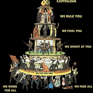 "Pyramid of Capitalist System" Journal for Sale by TeeARTHY | Redbubble