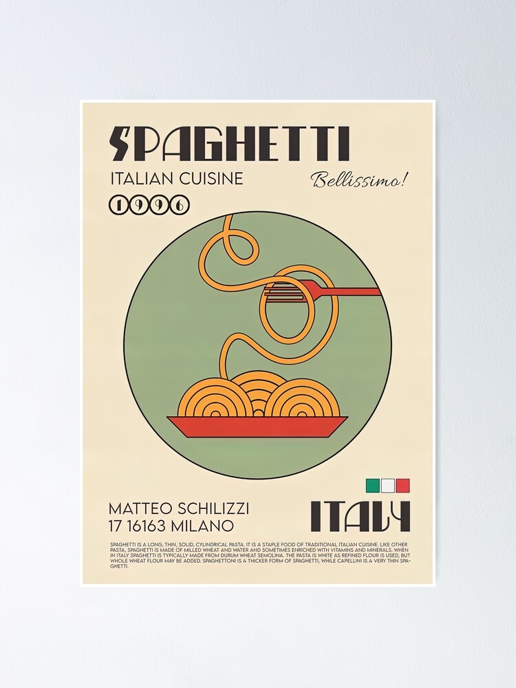 "The Spaghetti Made In - Italy" Poster for Sale by Enzo-Lima | Redbubble