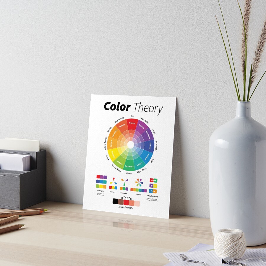 "Color Theory Poster" Art Print for Sale by DesignPapery | Redbubble
