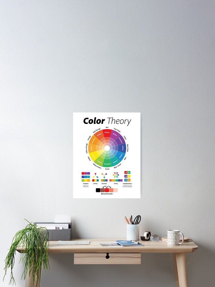 "Color Theory Poster" Poster for Sale by DesignPapery | Redbubble