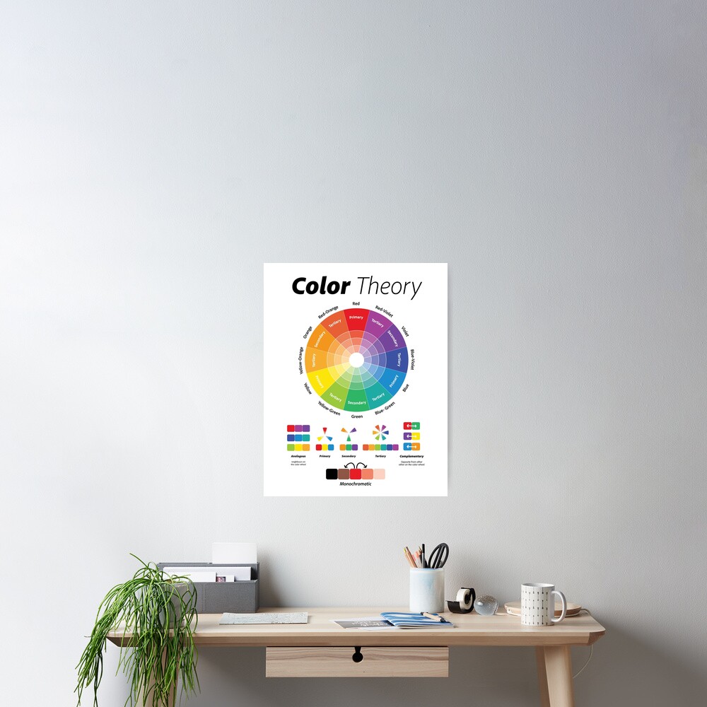 "Color Theory Poster" Art Print for Sale by DesignPapery | Redbubble