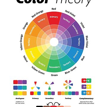 "Color Theory Poster" Art Print for Sale by DesignPapery | Redbubble