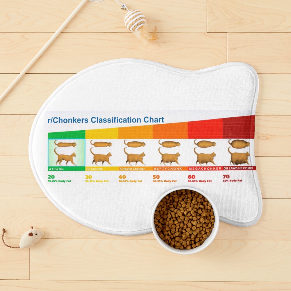 "Cat Chonkers Chart " Sticker for Sale by Thurisaz Designs | Redbubble