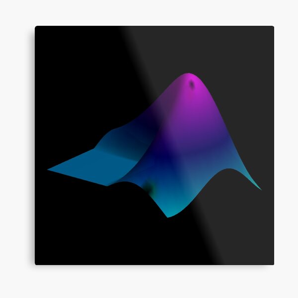 "blue-purple matlab/mathlab coding language logo" Metal Print for Sale ...