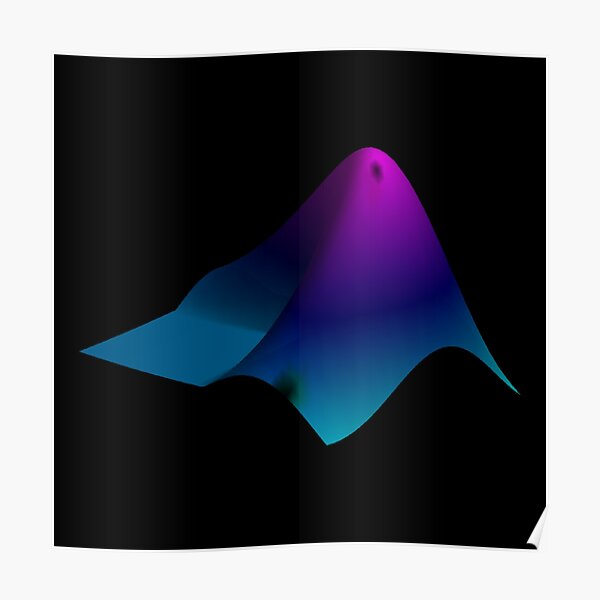 "blue-purple matlab/mathlab coding language logo" Poster for Sale by ...