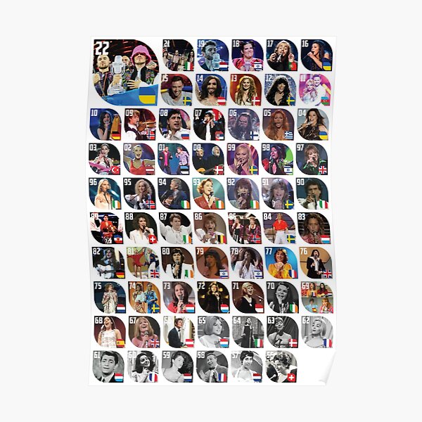 "ESC: The Winners" Poster for Sale by lazarusheart | Redbubble