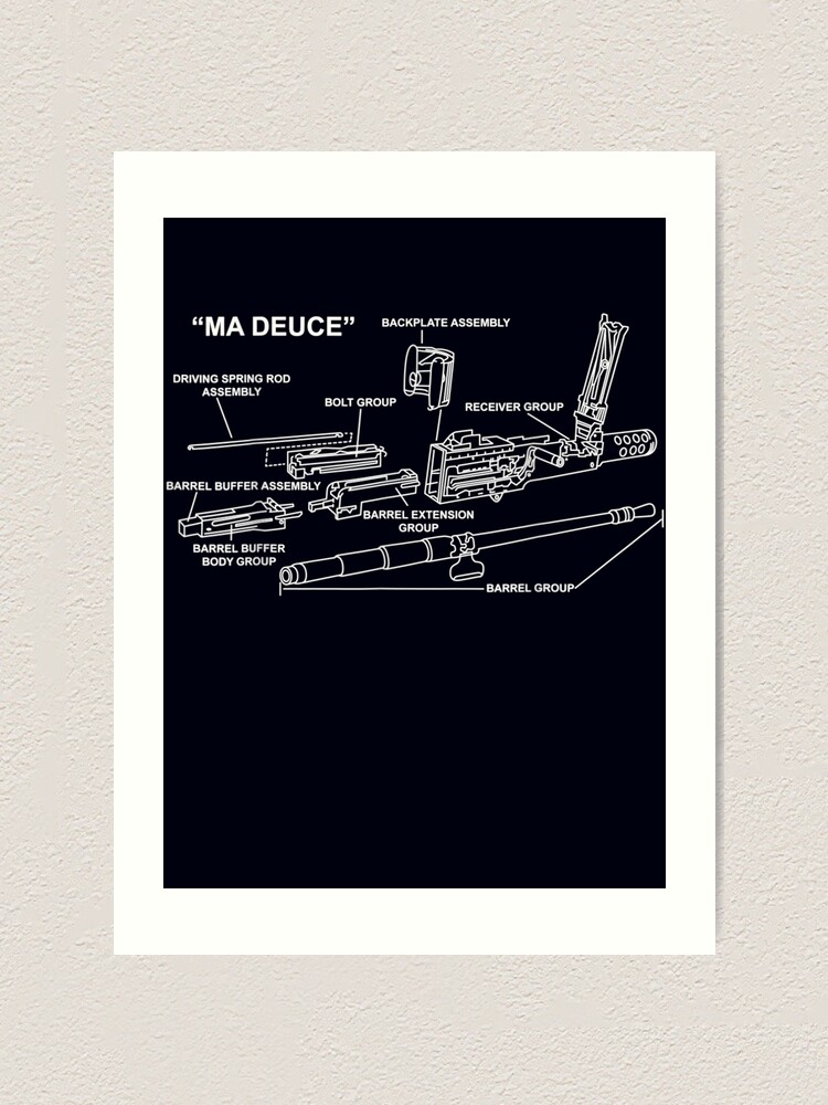 "Ma Deuce Gun Parts Diagram Schematic .50 Cal Military Gun" Art Print ...