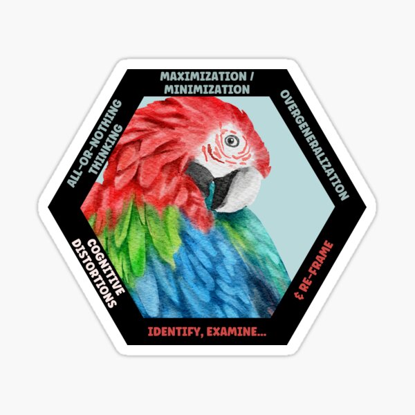 "Clever Parrot Collection: Emotion Regulation DBT skills practice ...