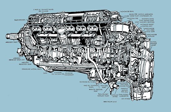 "Supermarine Spitfire (Merlin) V12 Engine." Poster by timothybeighton ...