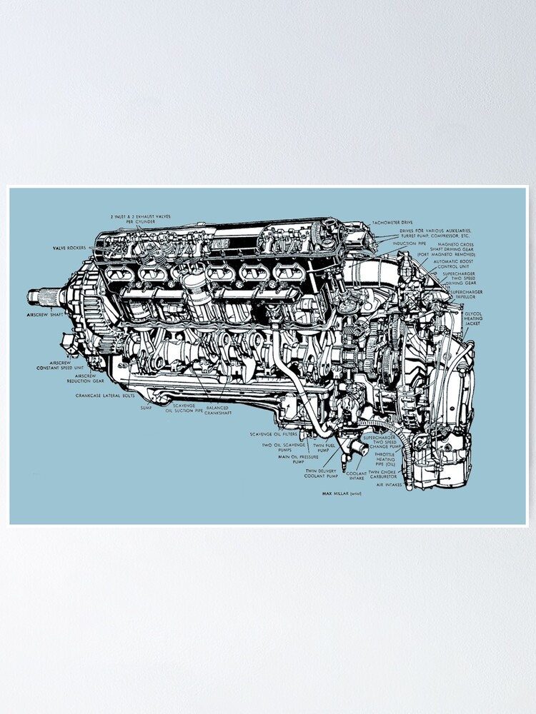 "Supermarine Spitfire (Merlin) V12 Engine." Poster for Sale by ...