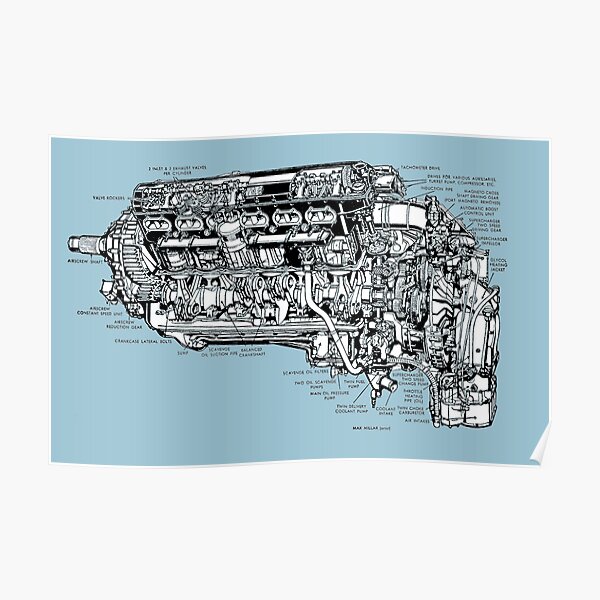"Supermarine Spitfire (Merlin) V12 Engine." Poster for Sale by ...