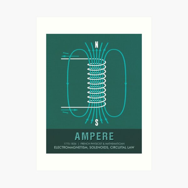 "Science Posters - Andre Marie Ampere - Physicist, Mathematician" Art ...