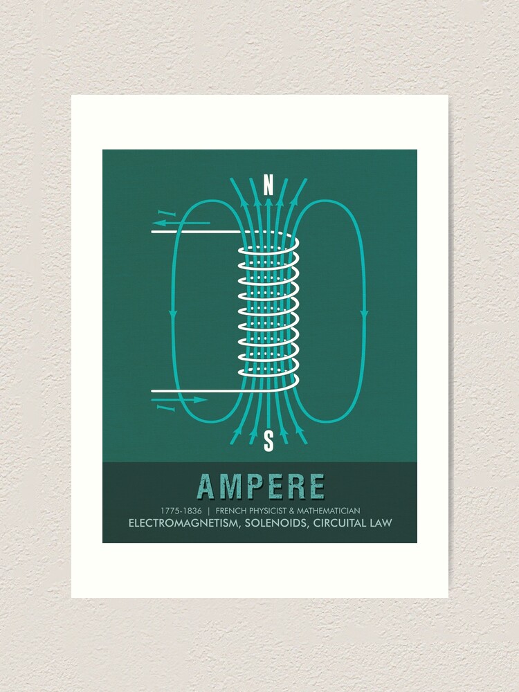"Science Posters - Andre Marie Ampere - Physicist, Mathematician" Art ...