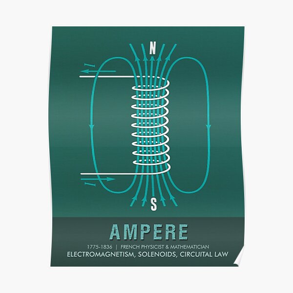 "Science Posters - Andre Marie Ampere - Physicist, Mathematician ...
