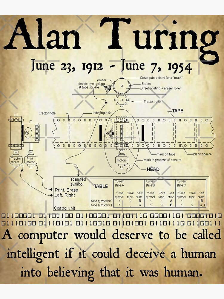 Lámina fotográfica «Alan Turing Computers Inteligencia artificial Cita ...