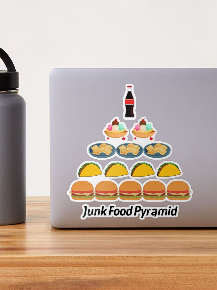 Junk Food Pyramid