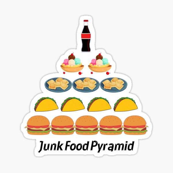 Junk Food Pyramid