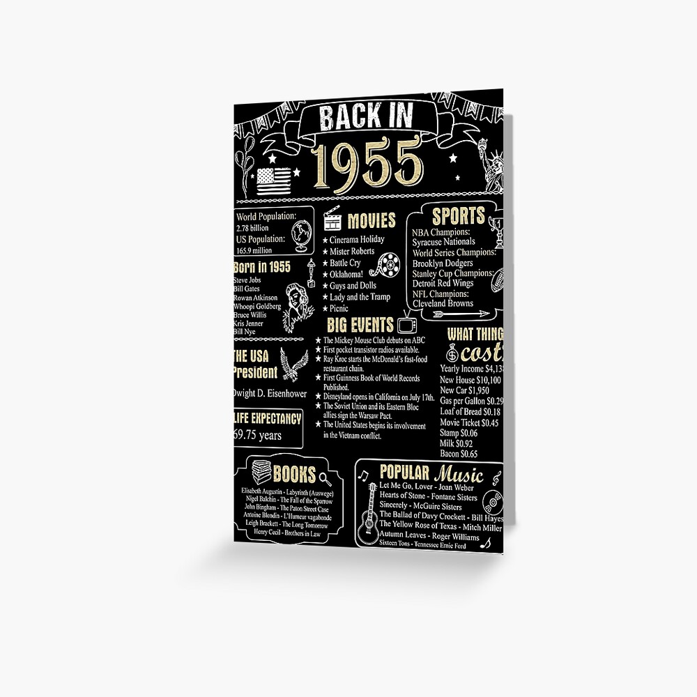"Birthday Anniversary 1955 History Back in 1955" Greeting Card for Sale ...