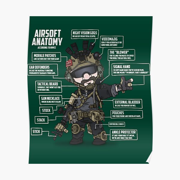 "AIRSOFT ANATOMY (white writing) " Poster for Sale by LindsiFon | Redbubble