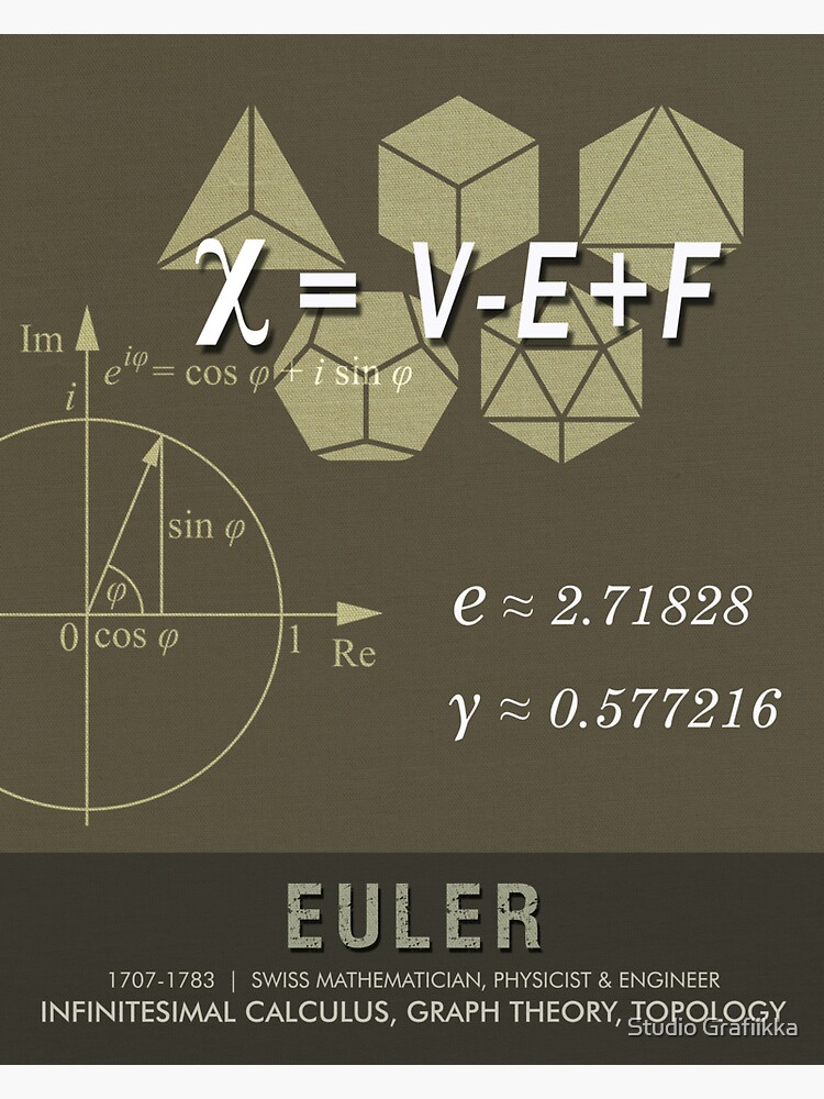 "Science Posters - Leonhard Euler - Mathematician, Physicist, Engineer ...