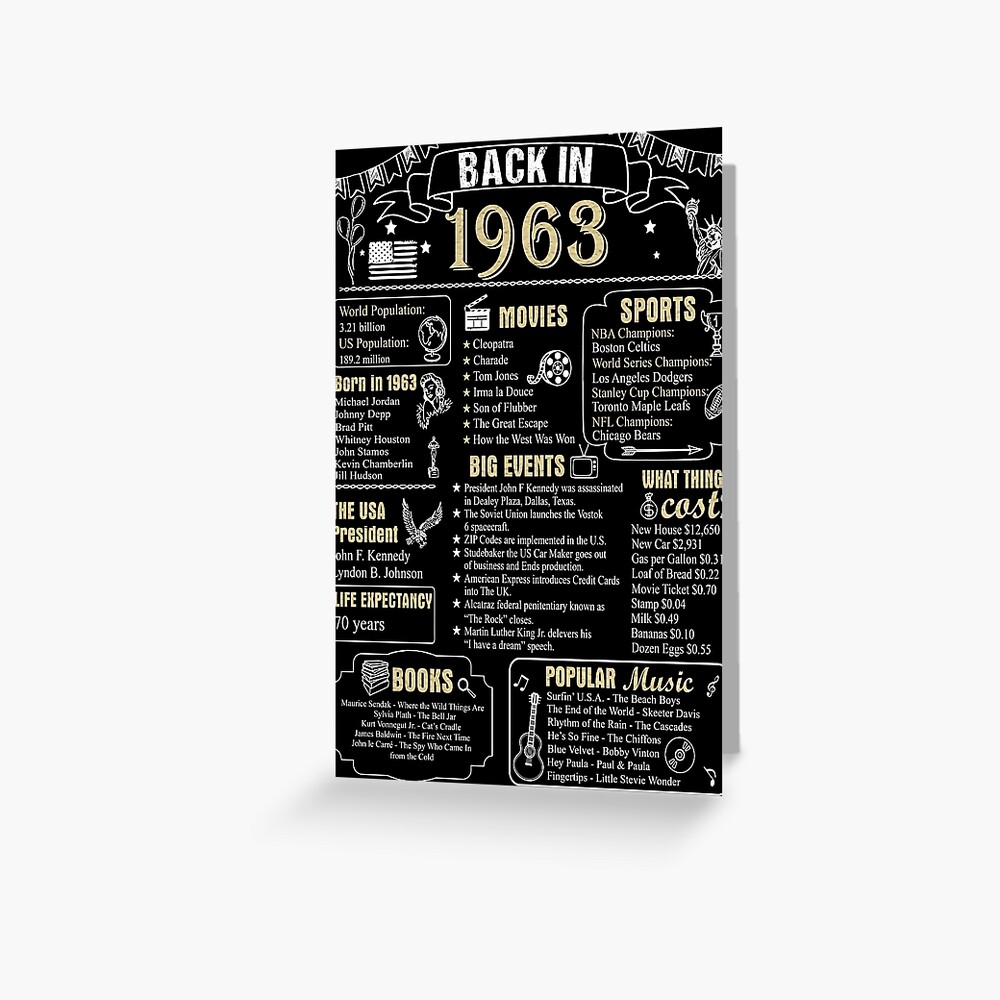 "Birthday Anniversary 1963 History Back in 1963" Greeting Card by ...