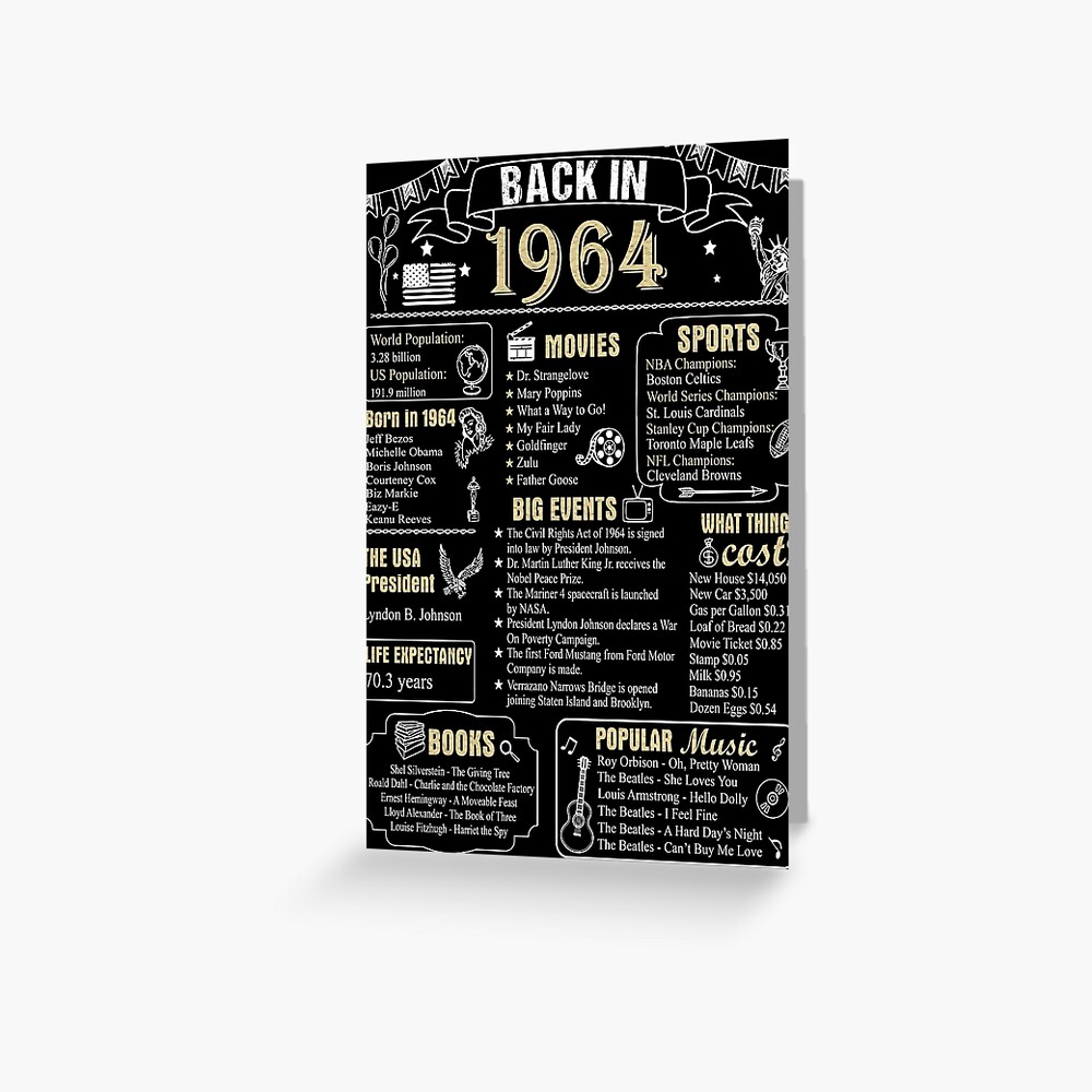 "Birthday Anniversary 1964 History Back in 1964" Greeting Card for Sale ...
