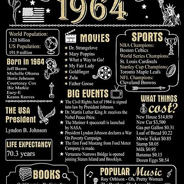 "Birthday Anniversary 1964 History Back in 1964" Poster for Sale by ...
