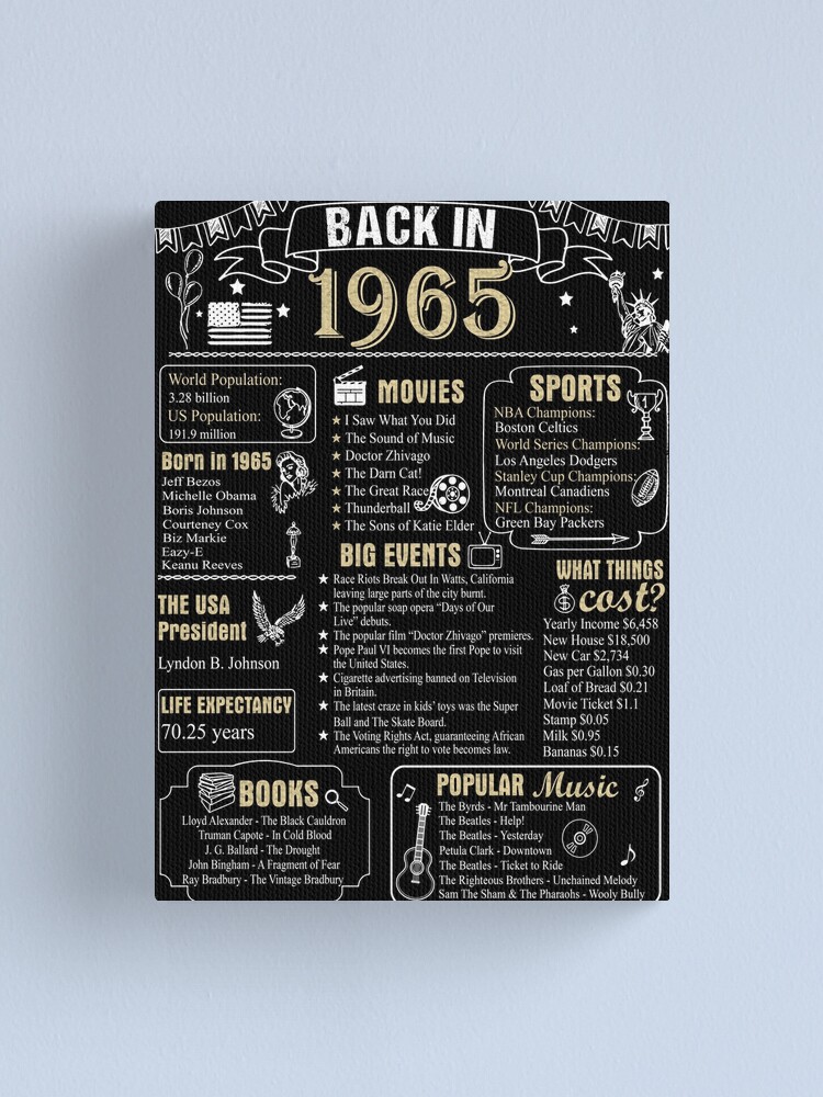 "Birthday Anniversary 1965 History Back in 1965" Canvas Print for Sale ...