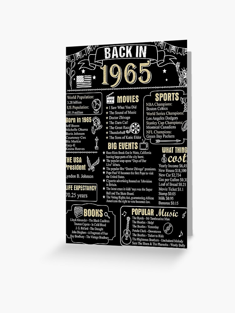 "Birthday Anniversary 1965 History Back in 1965" Greeting Card for Sale ...